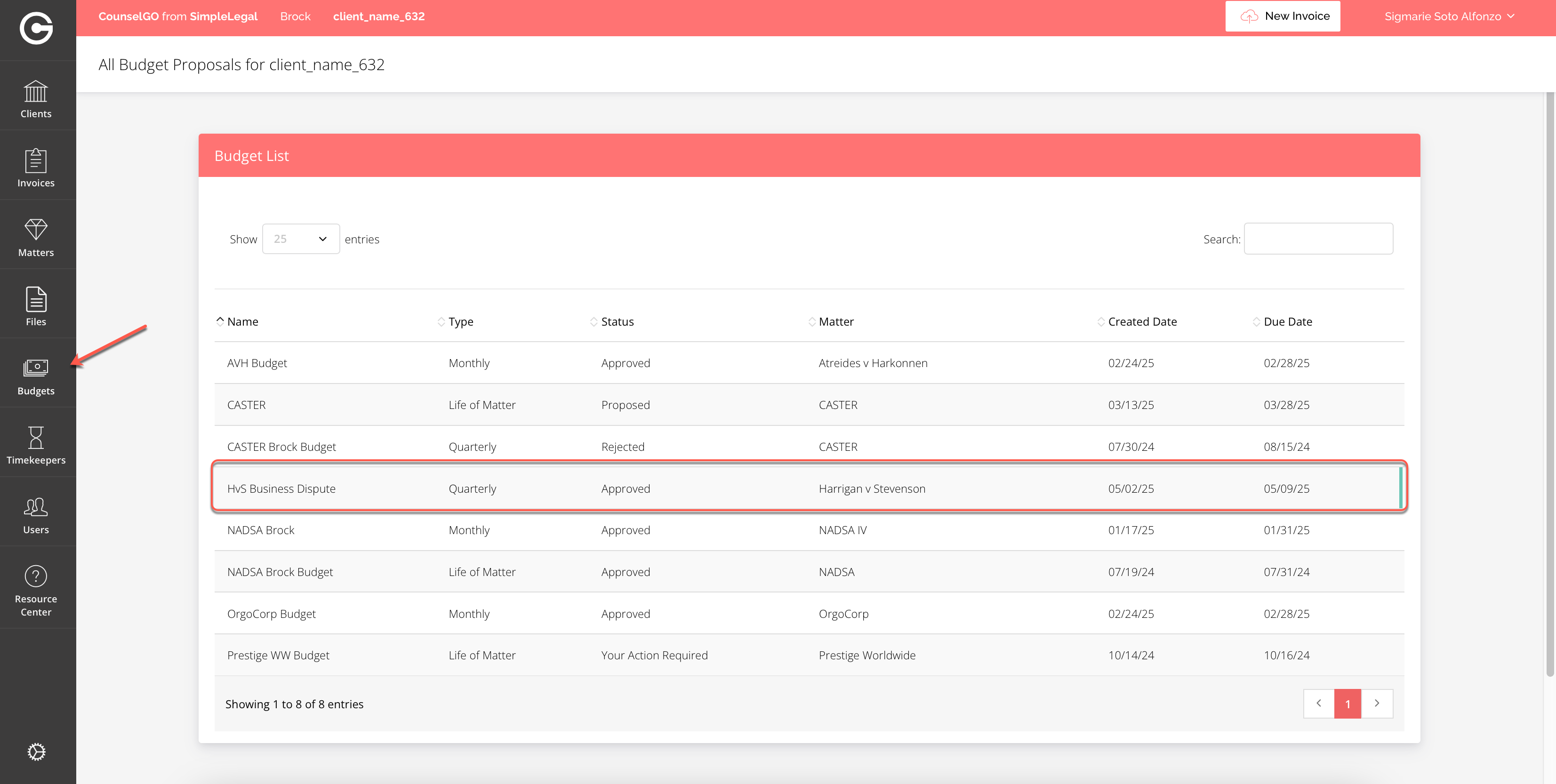 Submitting Budget Refreshes in CounselGO